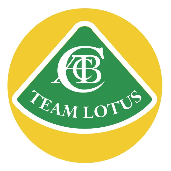 Team MPS Packer - Formula 1 points